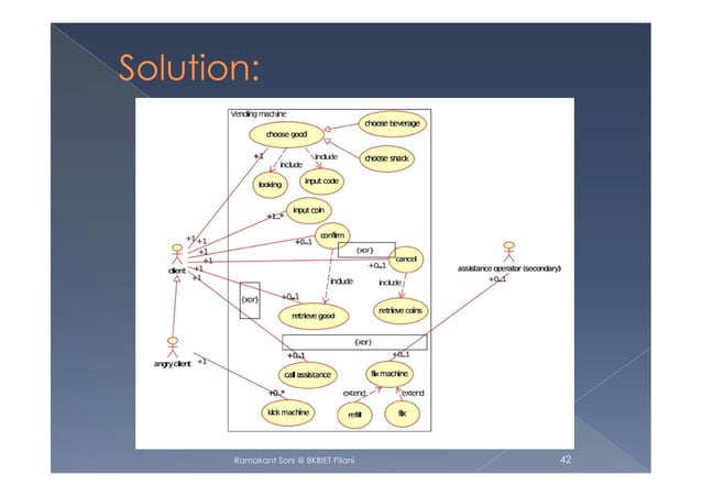 Use Case diagram-UML diagram-1 | PPT