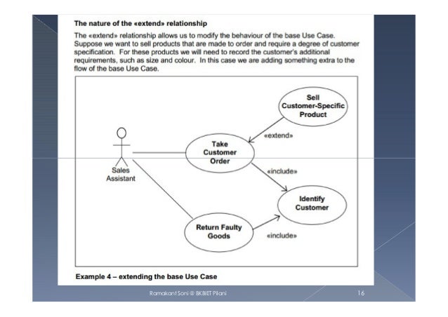 Create use case diagram online - plmtoo