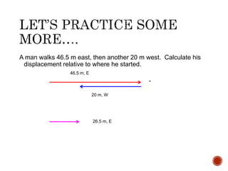 Lecture 2 - Introduction to Vectors.pptx