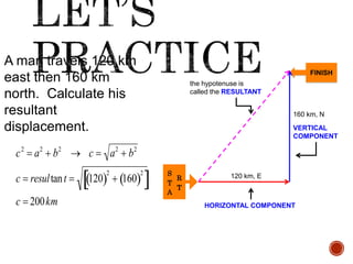 Lecture 2 - Introduction to Vectors.pptx
