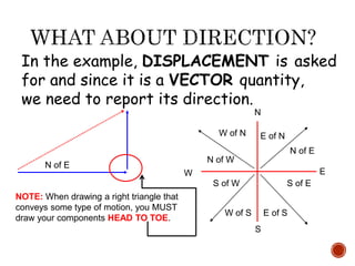 Lecture 2 - Introduction to Vectors.pptx