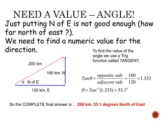 Lecture 2 - Introduction to Vectors.pptx