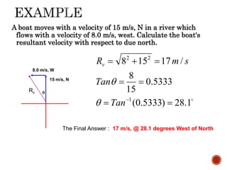 Lecture 2 - Introduction to Vectors.pptx