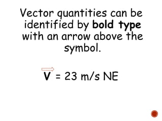 Lecture 2 - Introduction to Vectors.pptx