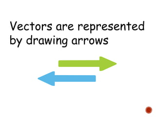 Lecture 2 - Introduction to Vectors.pptx