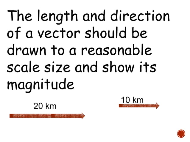 Lecture 2 - Introduction to Vectors.pptx