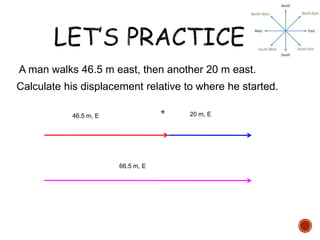Lecture 2 - Introduction to Vectors.pptx