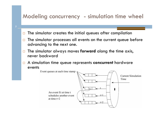 Lecture 2 verilog | PDF | Programming Languages | Computing