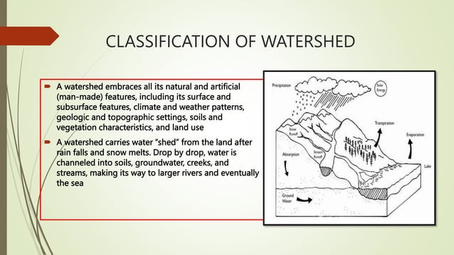 LECTURE 2- WATERSHED CLASSIFICATION AND MEASUREMENTS.pptx | Geology ...