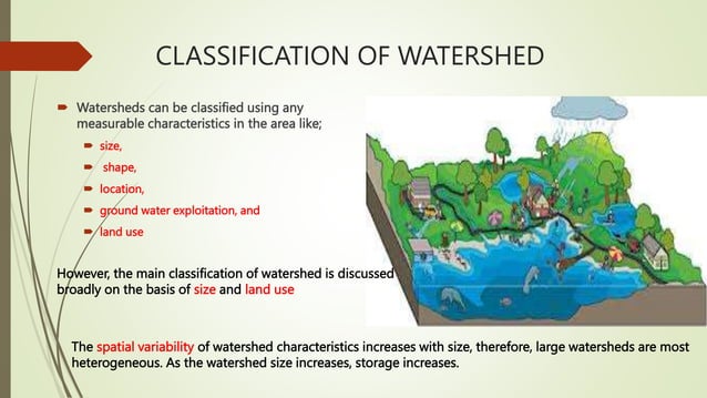 LECTURE 2- WATERSHED CLASSIFICATION AND MEASUREMENTS.pptx | Geology ...