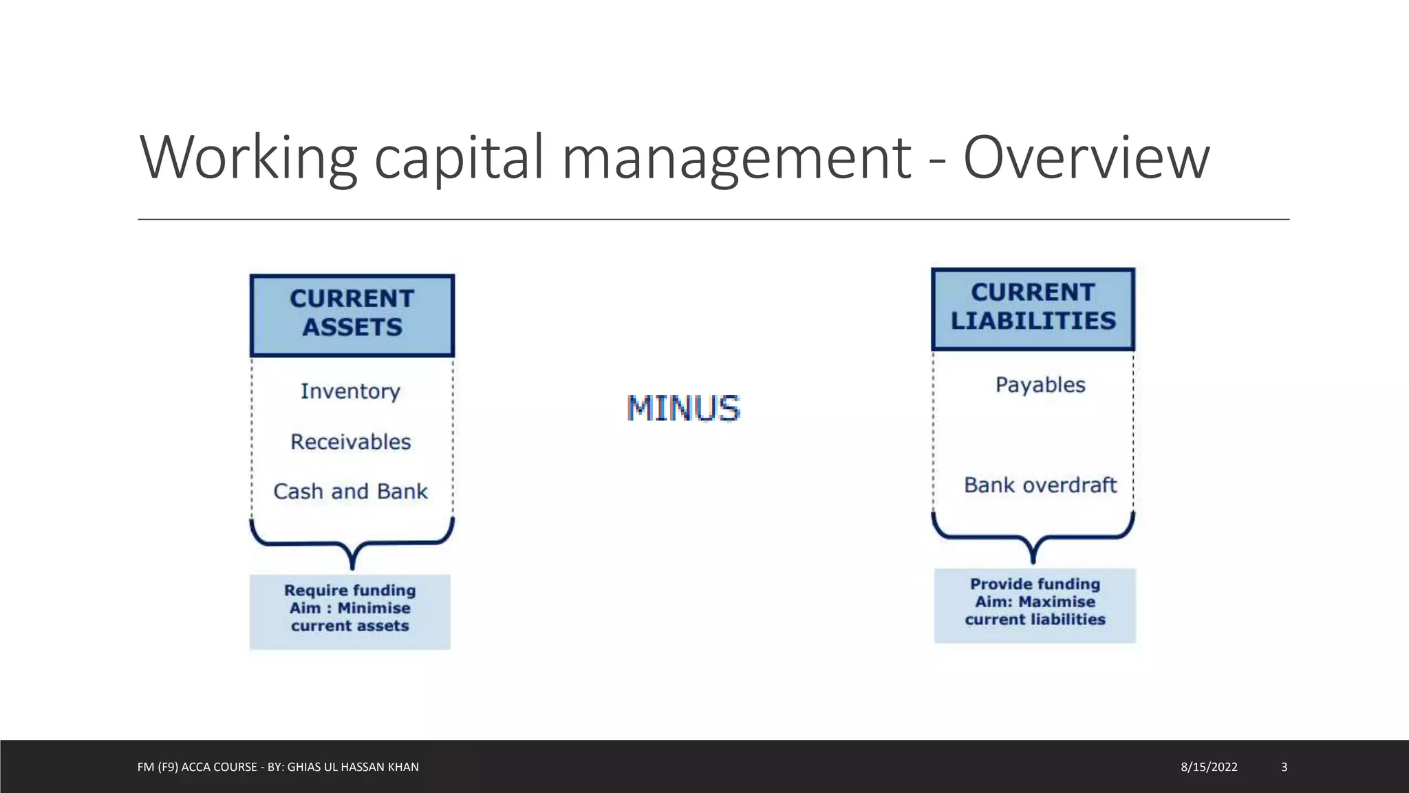 Lecture 2 - Working Capital Management.ppsx | Free Download