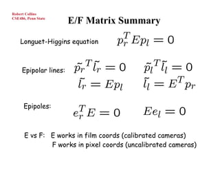 Lecture20 | PDF | 3-D Graphics | Computer Software and Applications