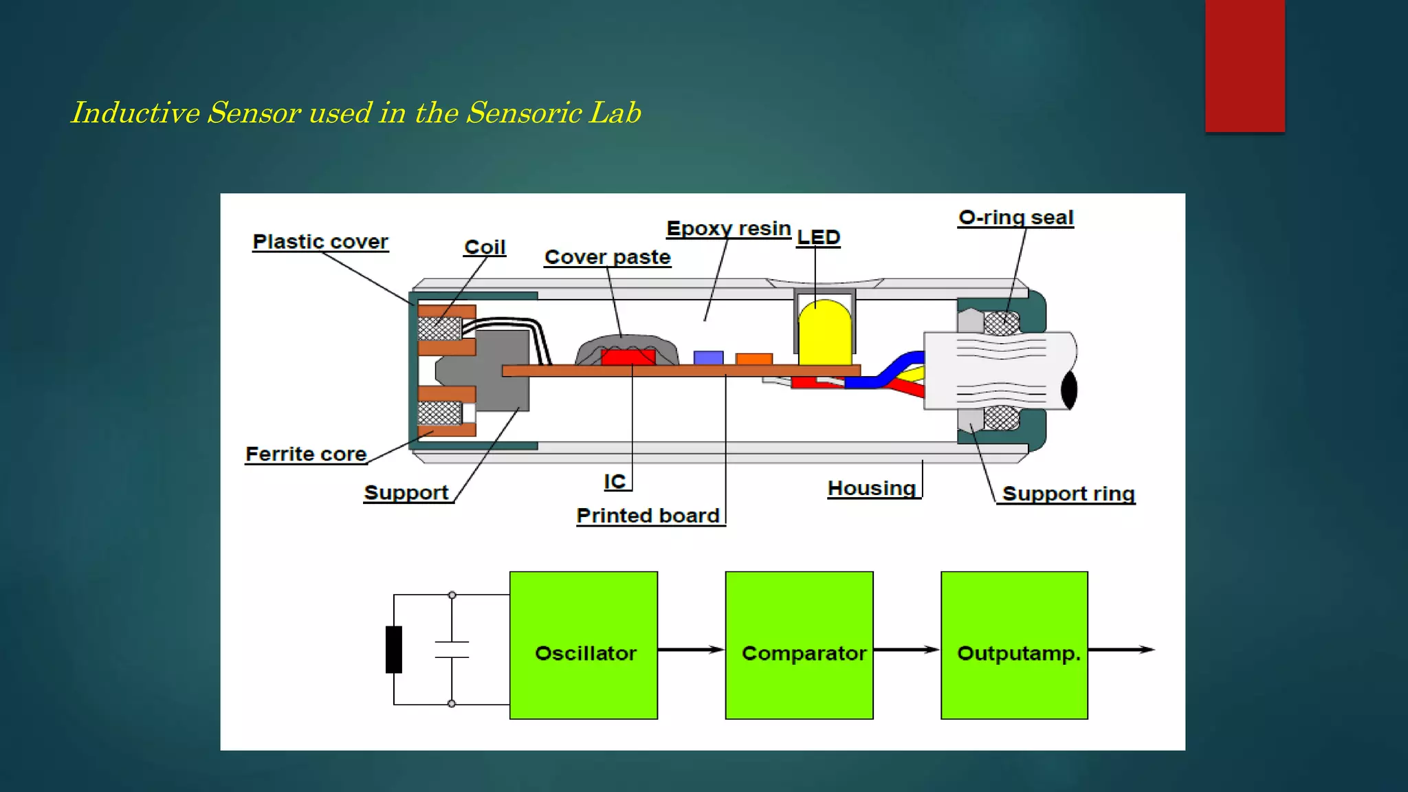 Robot Sensing Systems - 3 | PPTX | Physics | Science