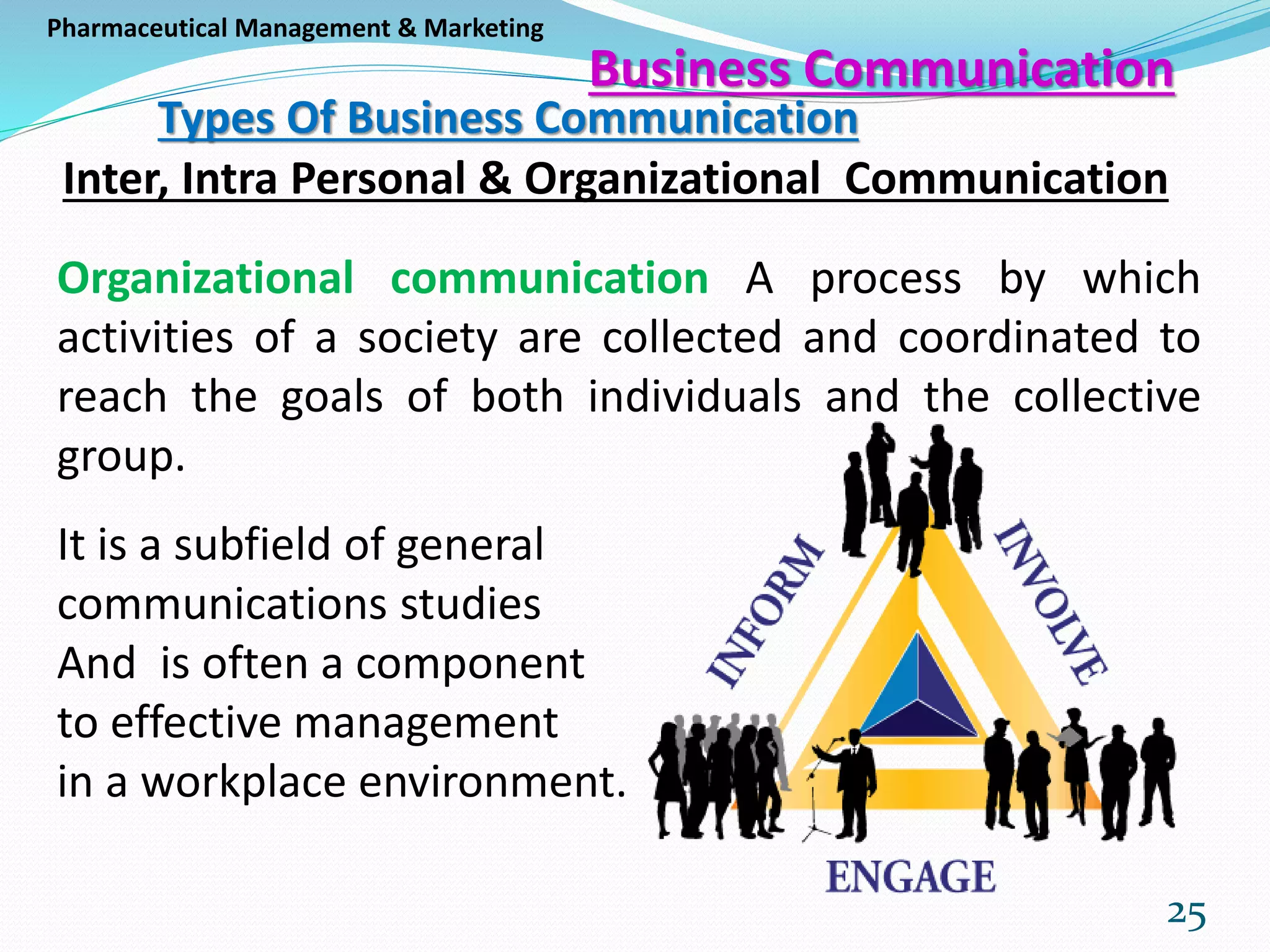 Types Of Business Communication | PDF