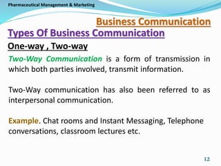 Types Of Business Communication | PDF