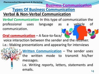 Types Of Business Communication | PDF