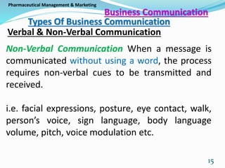 Types Of Business Communication | PDF