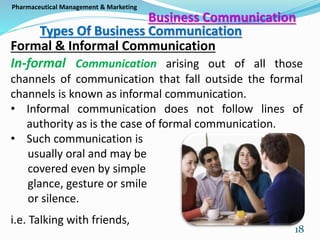 Types Of Business Communication | PDF