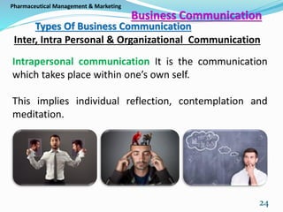Types Of Business Communication | PDF