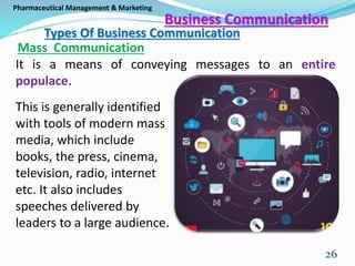 Types Of Business Communication | PDF