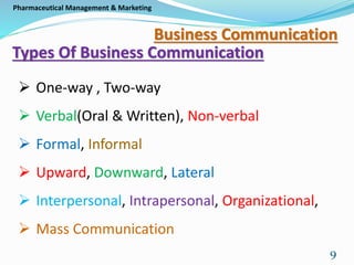 Types Of Business Communication | PDF