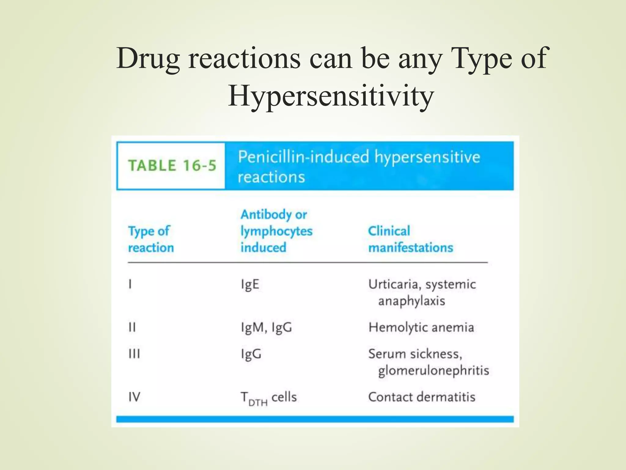 Hypersensitivity - medical information ( a detailed study ) | PPT