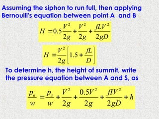Siphon pipe and water hammer in pipes effects | PPT