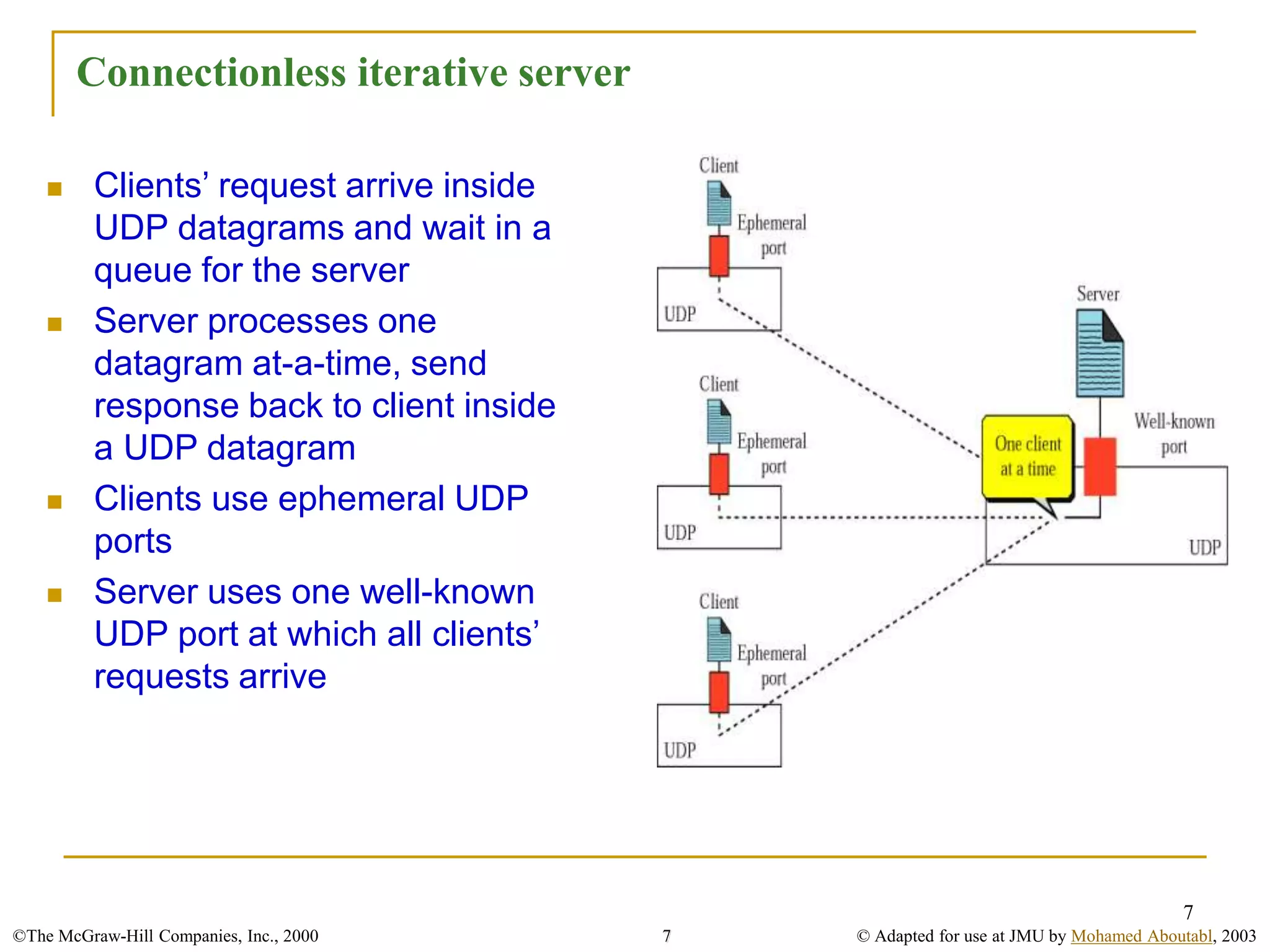 Lecture 20- Client-Server Model.ppt