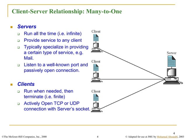 Lecture 20- Client-Server Model.ppt