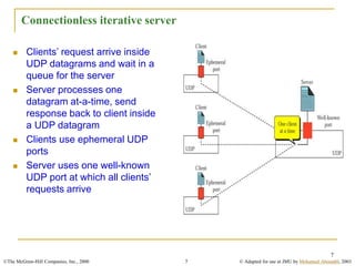 Lecture 20- Client-Server Model.ppt