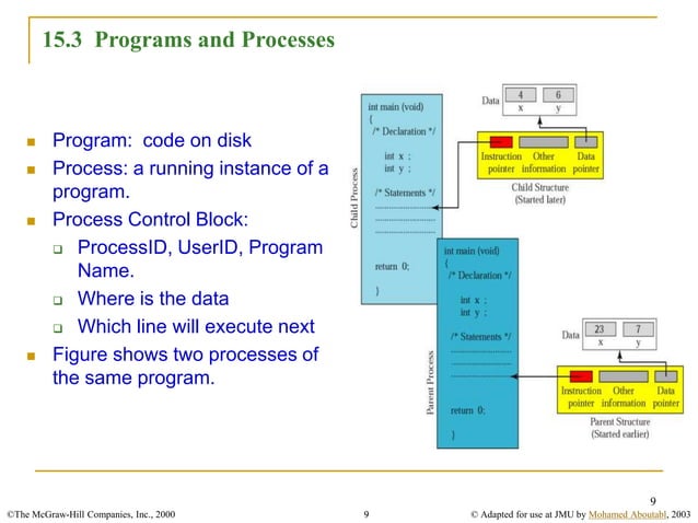 Lecture 20- Client-Server Model.ppt