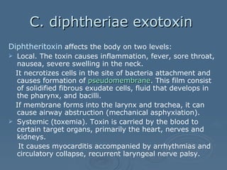 Bohomolets Microbiology Lecture #20 | PPT