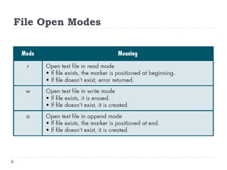 Lecture 20 - File Handling | PPT | Programming Languages | Computing