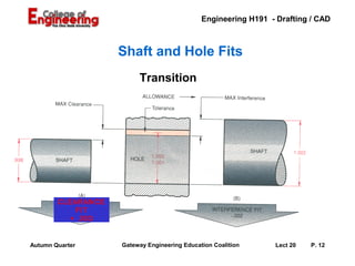 Lecture 20 fits and tolerances | PPT