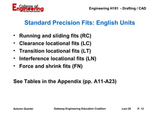 Lecture 20 fits and tolerances | PPT