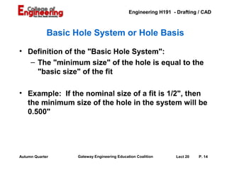 Lecture 20 fits and tolerances | PPT