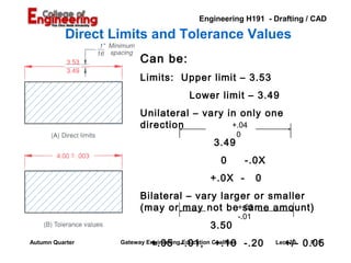 Lecture 20 fits and tolerances | PPT