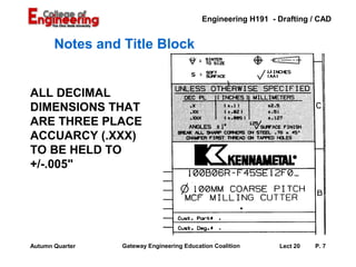 Lecture 20 fits and tolerances | PPT