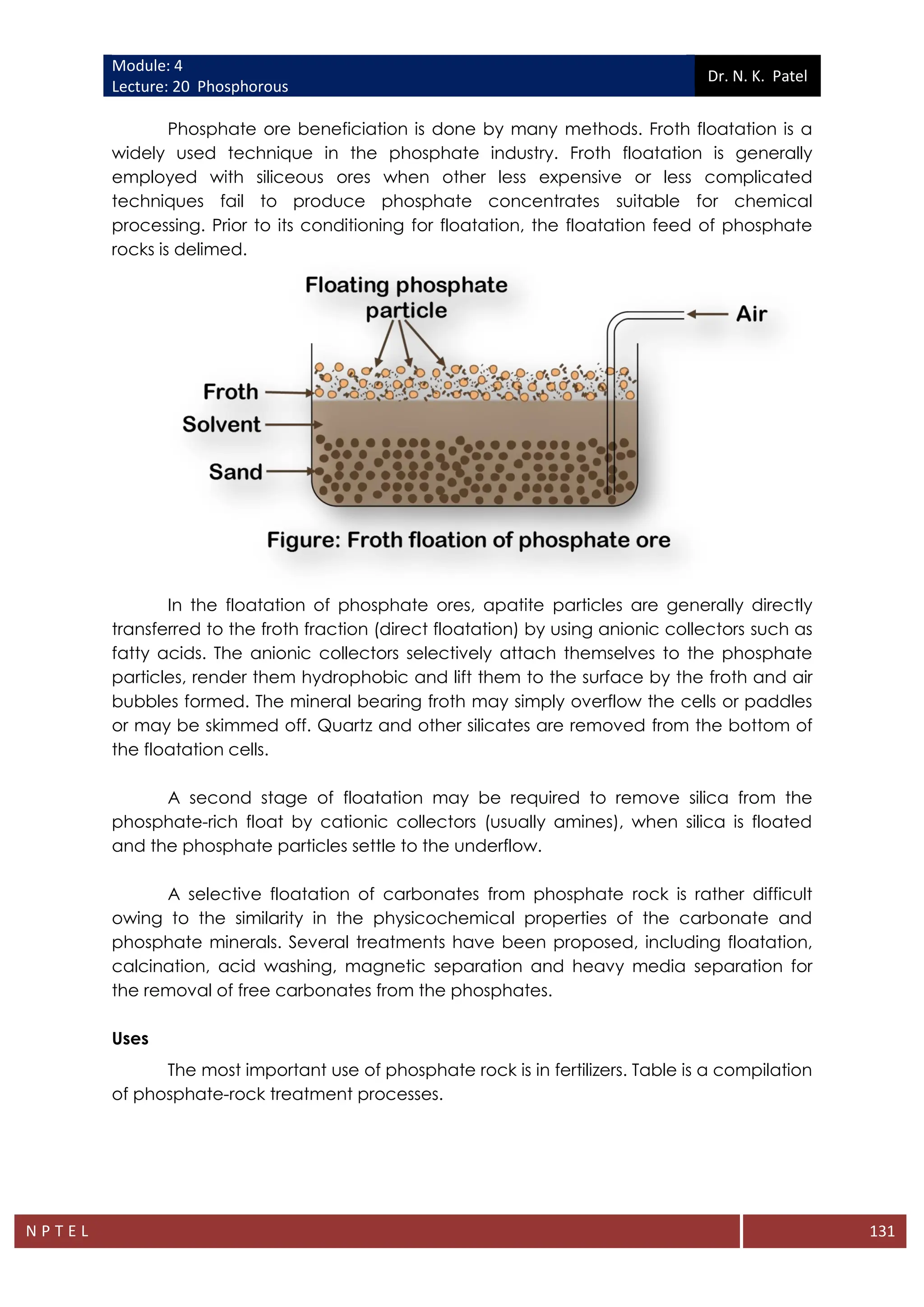 Lecture 20- Manufacturing of Phosphorous P4.pdf