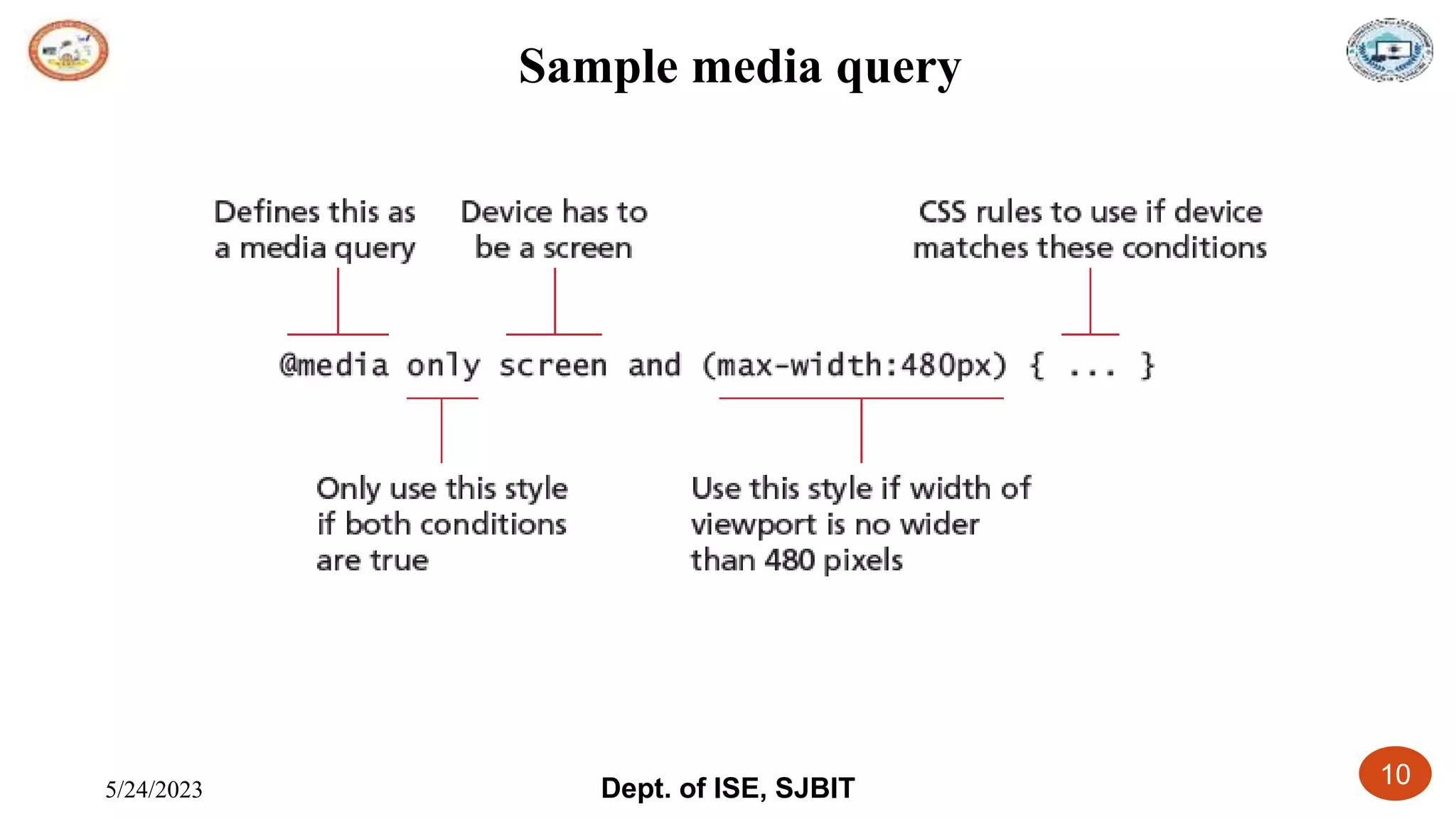 Lecture20-Responsive Design.pptx | Web Development | Internet