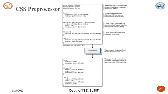 Lecture20-Responsive Design.pptx | Web Development | Internet