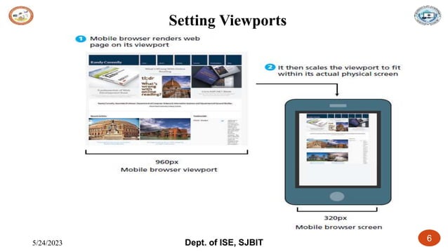 Lecture20-Responsive Design.pptx | Web Development | Internet