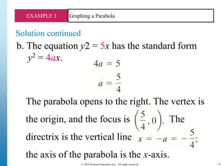 Lecture 20 section 10-2 - the parabola | PPT