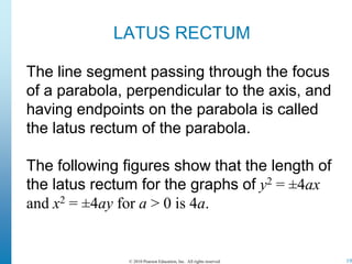 Lecture 20 section 10-2 - the parabola | PPTX