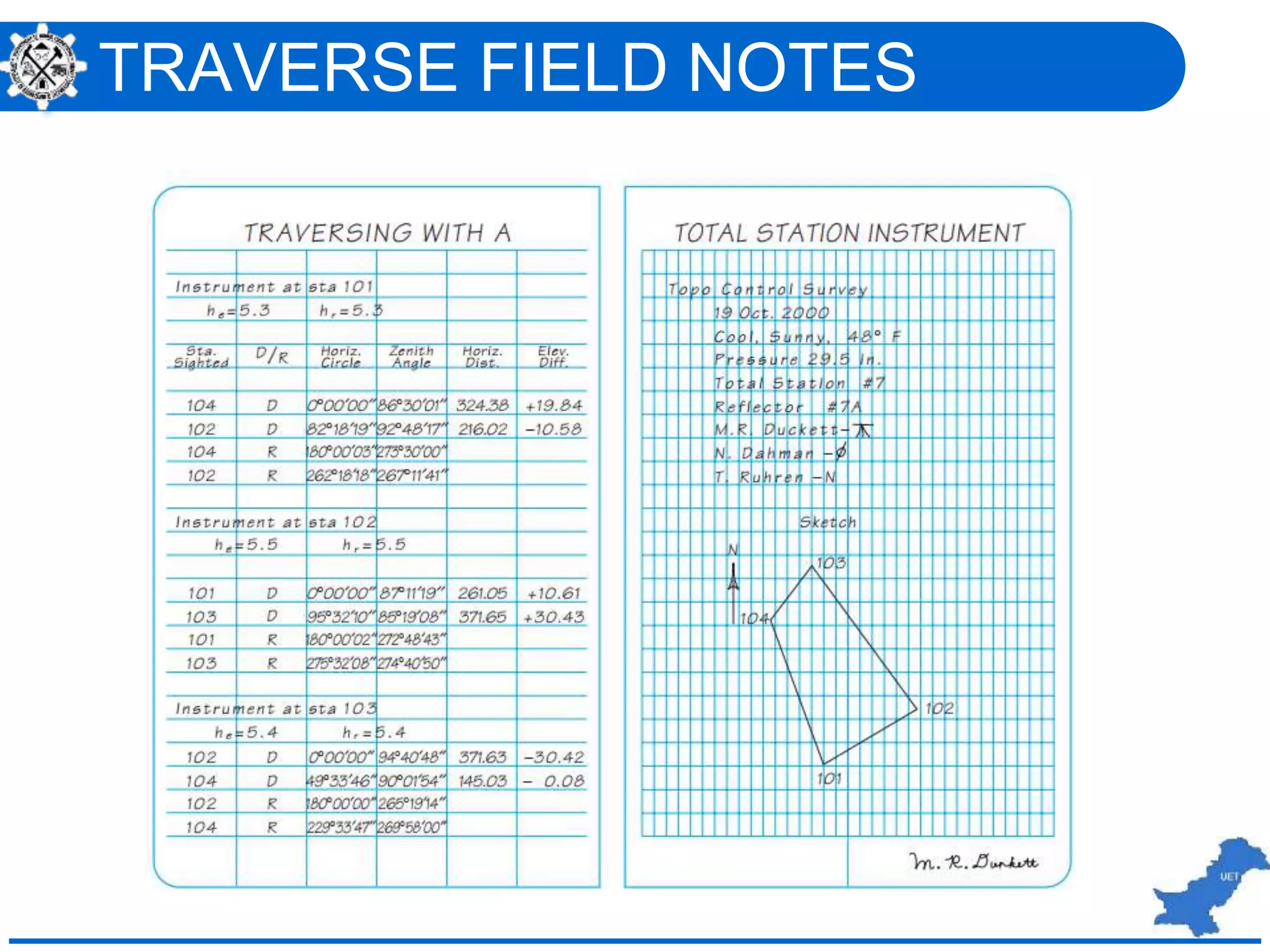 Lecture 10 traversing | PPTX