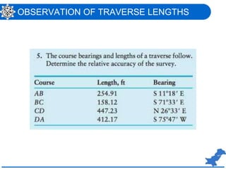 Lecture 10 traversing | PPTX