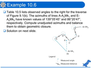 Lecture 11 traverse computations | PPTX