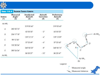 Lecture 11 traverse computations | PPTX