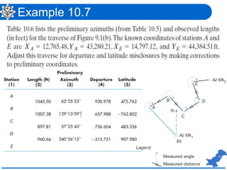 Lecture 11 traverse computations | PPTX