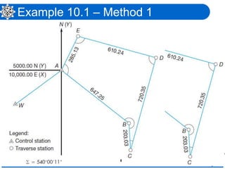 Lecture 11 traverse computations | PPTX